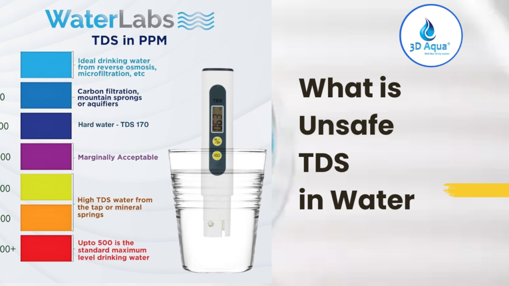 What is Unsafe TDS in Water? - 3D Aqua