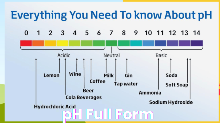 pH: Full Form, Importance, and Applications - 3D Aqua