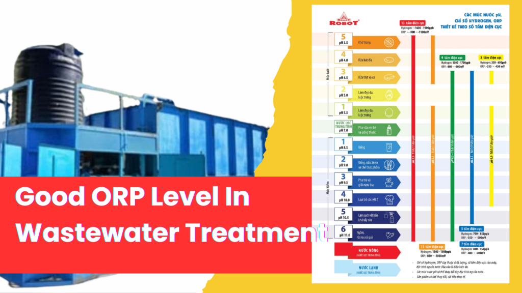 What Is A Good ORP Level In Wastewater Treatment? - 3D Aqua