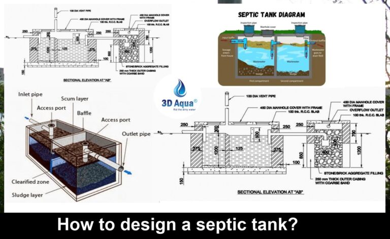How to Design a Septic Tank System? - 3D Aqua